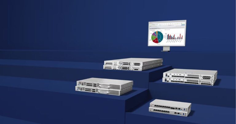 Which Dell PowerEdge Server Is Best for Your AI and HPC Workloads? A ...